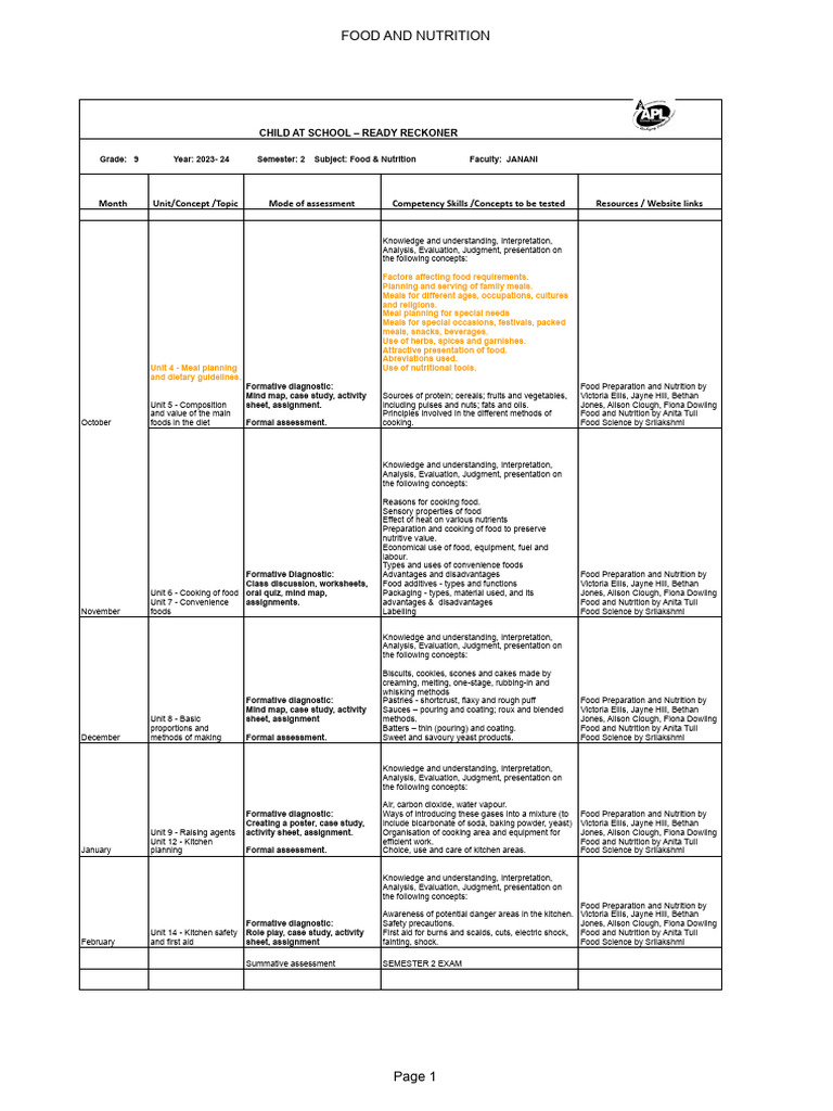 Grade 9 Food & Nutrition Guide | PDF | Foods | Cooking