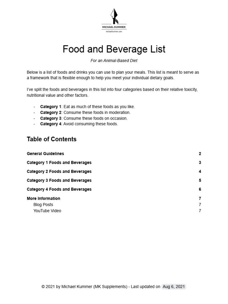 Animal Based Diet-Food List | PDF | Foods | Meat