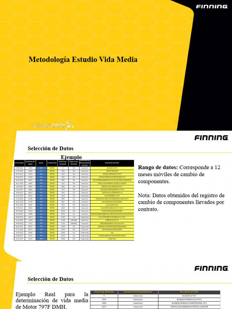 estudio-de-vida-de-componentes-descargar-gratis-pdf-distribuci-n