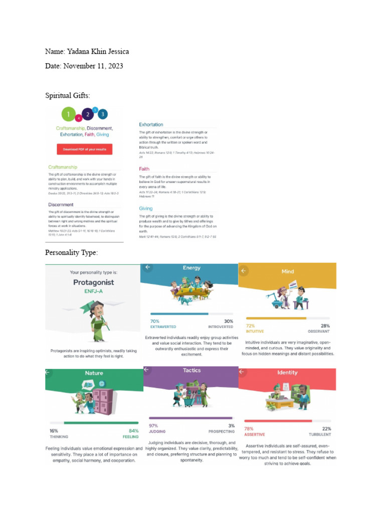 Spiritual Personality Test Reflection Jessica | PDF | Career & Growth ...