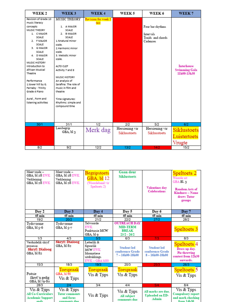 Grade 7 MUSIC Planning Term 1 2024 | PDF | Minor Scale | Scale (Music)