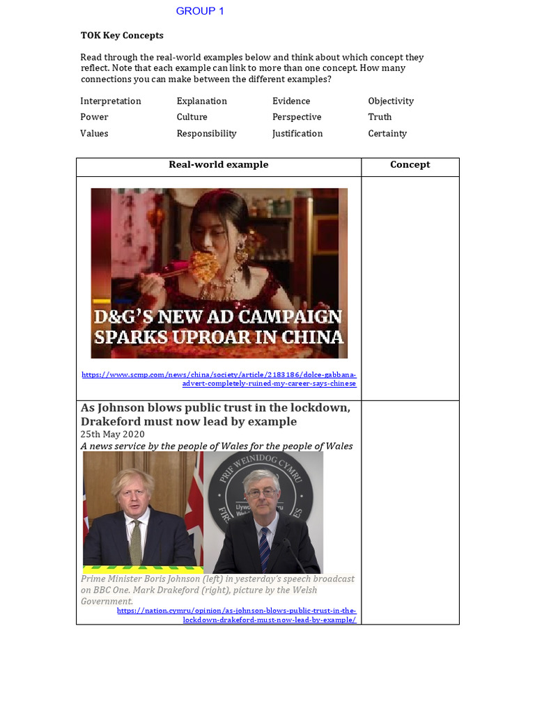 TOK Concepts Case Studies | PDF | Reality | Truth