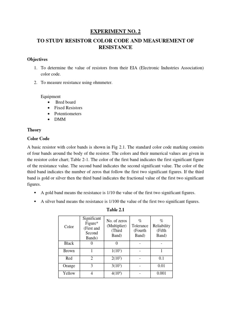 Lab 2 Resistor Color Coding | PDF | Resistor | Electrical Resistance ...