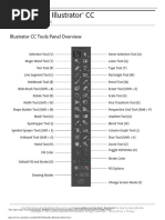 Graphic Design Full Course | PDF | Typefaces | Adobe Photoshop