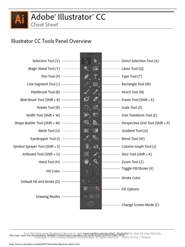 Adobe Illustrator Short Cuts | PDF | Adobe Illustrator | Software