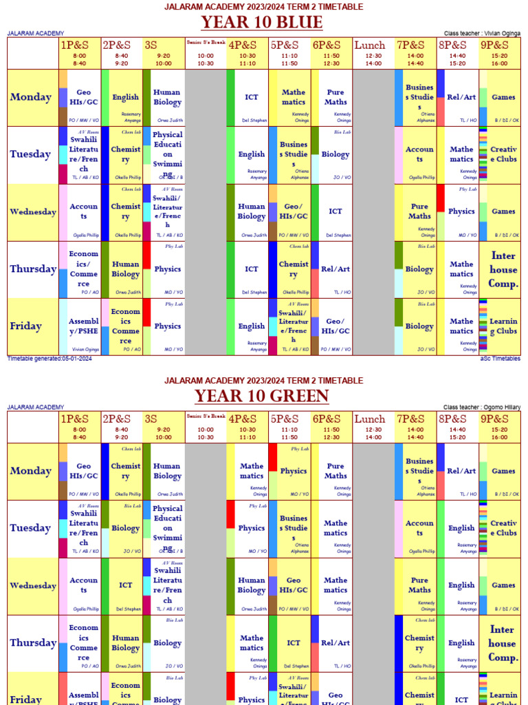YEAR 10 - Plannel Schedule For Use | Download Free PDF | Science