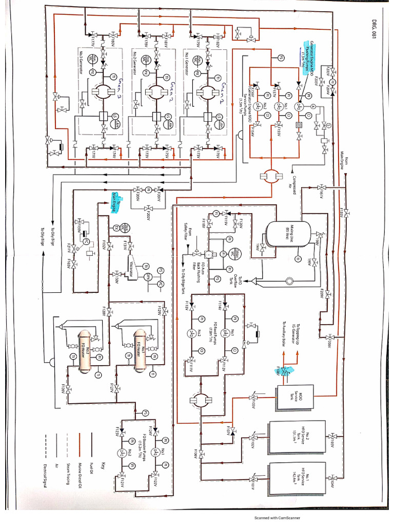 Oct 2020 Drawing Question Paper | PDF