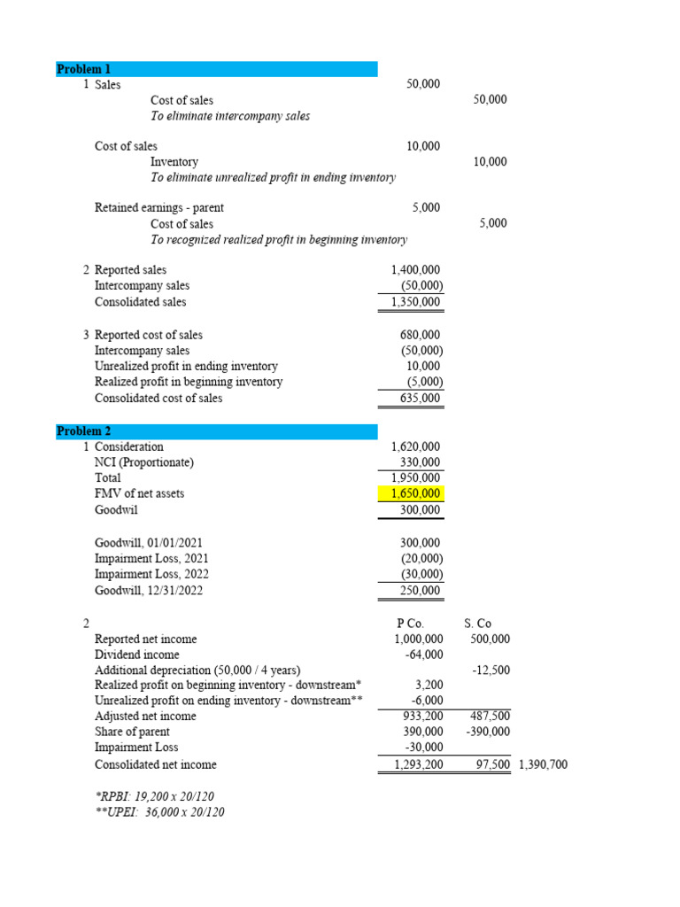 SolMan Chapter 4 (Partial) | PDF | Net Income | Income