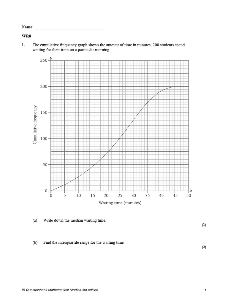 The Cumulative Frequency Graph Shows The Amount of Time in Minutes, 200 ...