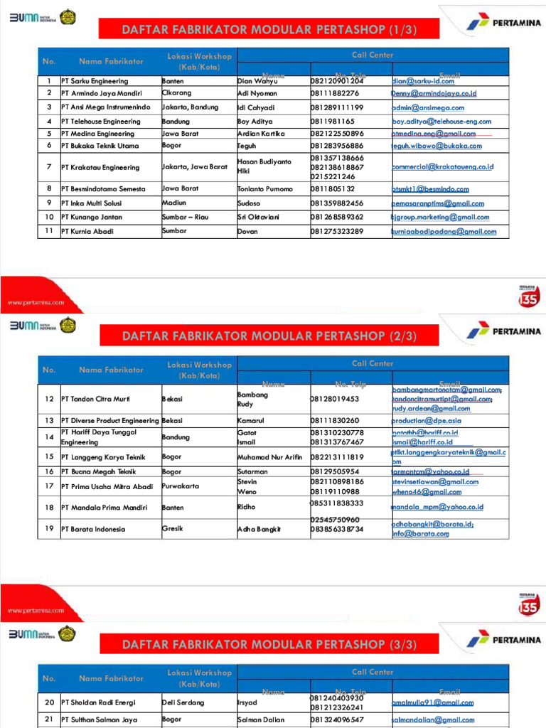 Daftar Fabricator Pertashop Pertamina | PDF