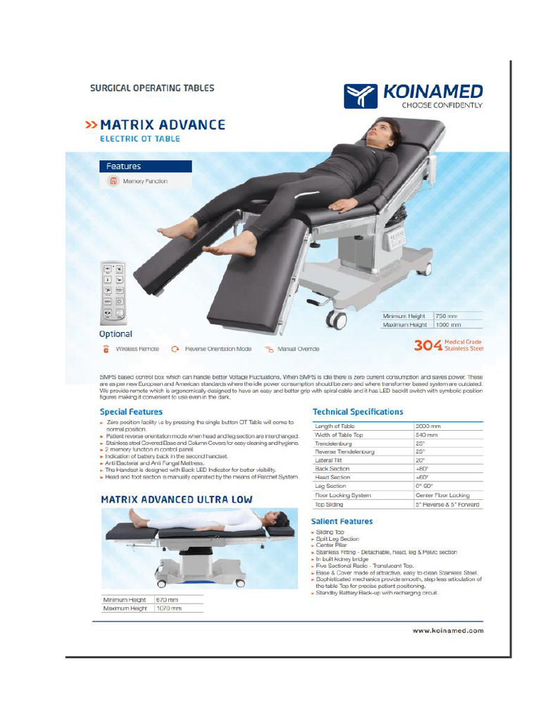 Table D'operation Matrix Advance | PDF
