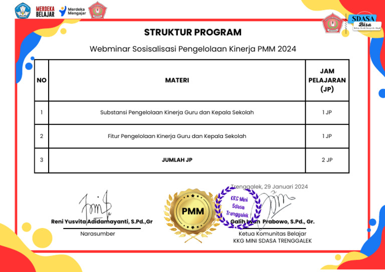 Contoh Sertifikat Kombel Sdasa | PDF