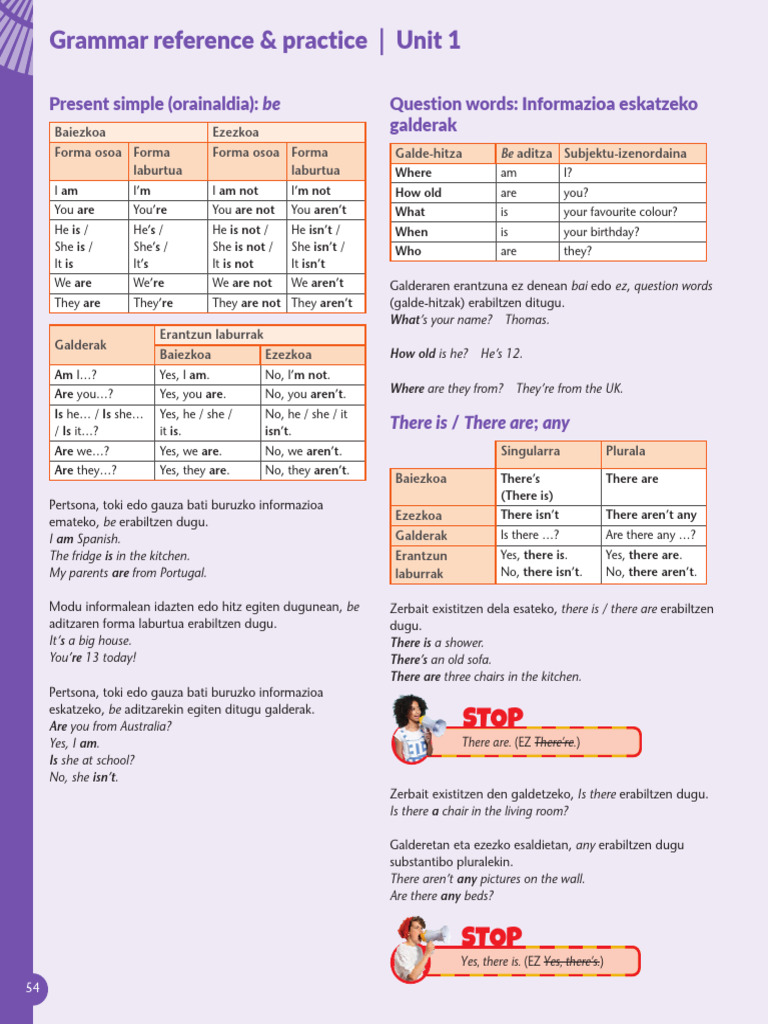 AT1 Grammar Reference | PDF