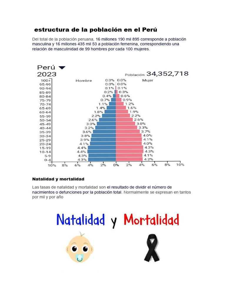 Pirámide Poblacional de Perú 2024 | PDF