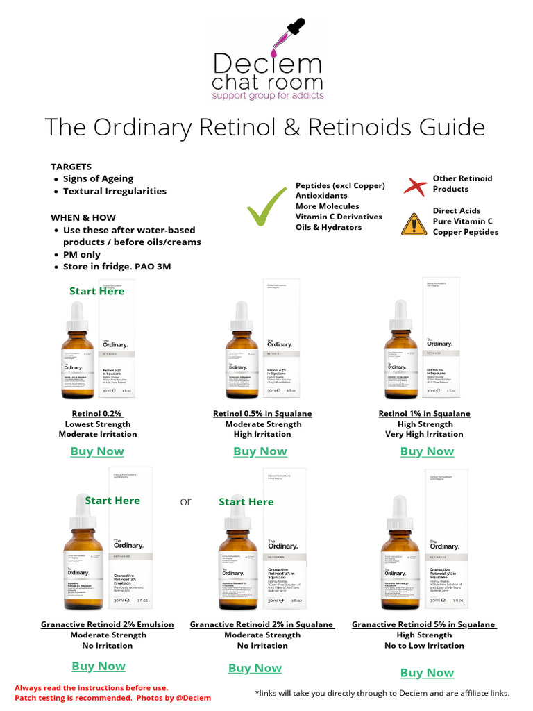 The Ordinary Retinol Guide | PDF