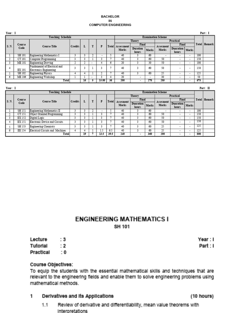 BCT-Syllabus-1st-Year-1st-Part (1) - Unknown | PDF | Amplifier | Line (Geometry)