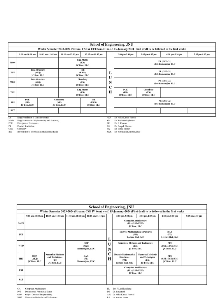 Final Timetable | PDF | Computer Science | Electricity