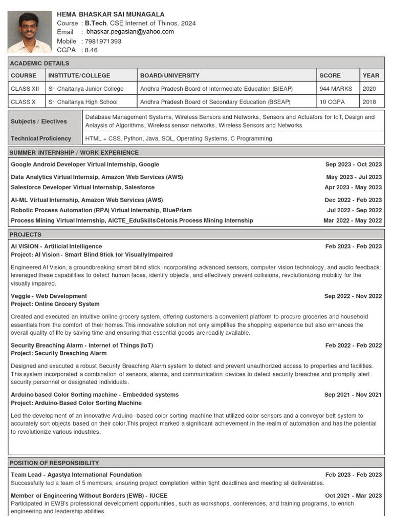 Hema Bhaskar Sai | PDF | Internet Of Things | Computer Security