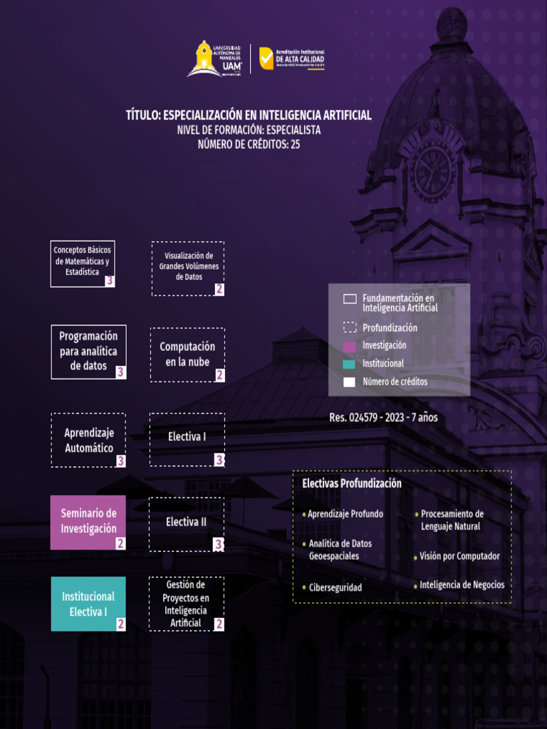 Plan de Estudios Especializacion en Inteligencia Artificial Uam | PDF