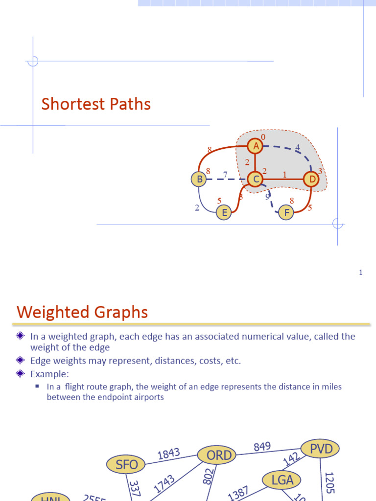 Aph 2 Shortestpath Pdf Vertex Graph Theory Computational Complexity Theory