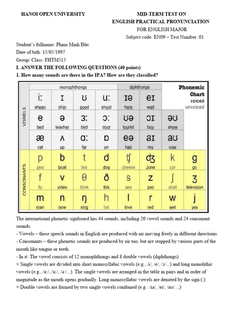 BTL NG Âm - Ducpm006 | PDF | Stress (Linguistics) | Syllable