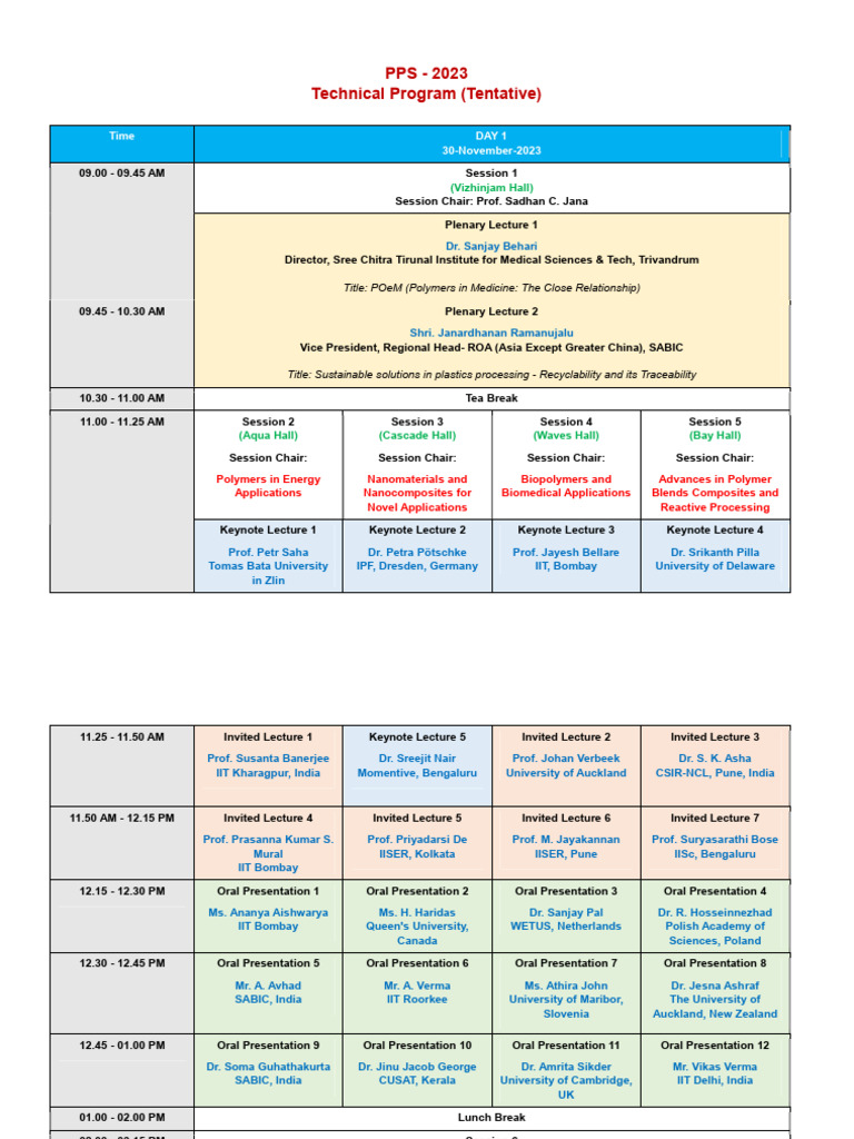 PPS - 2023 Technical Program (Tentative) : Time Day 1 30-November-2023 | PDF | Materials