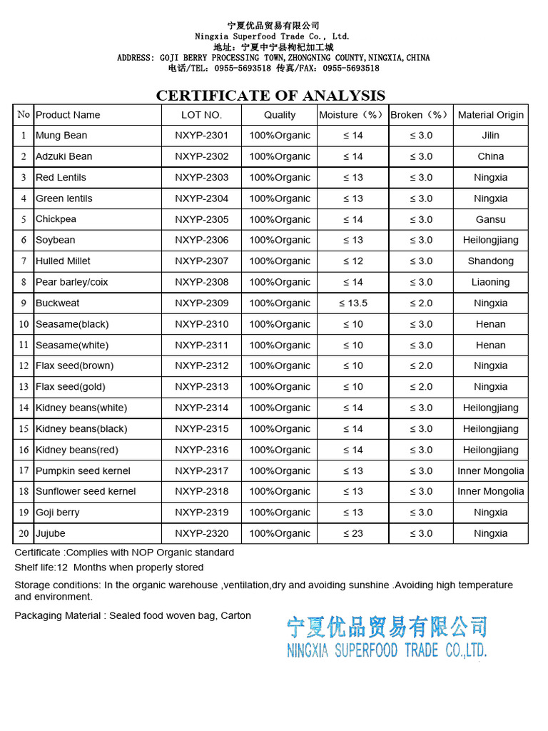 Coa | PDF | Bean | Foods