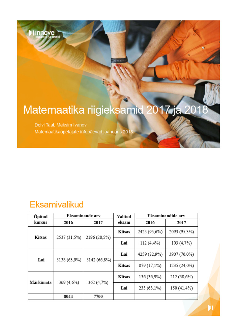 Aasta Matemaatika Riigieksamite Vigadest Ja 2 | PDF