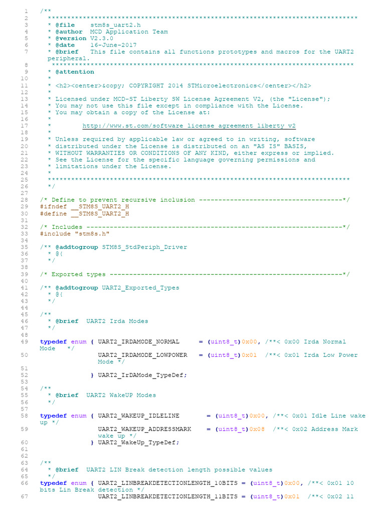 Uart2 H | PDF | License | Software