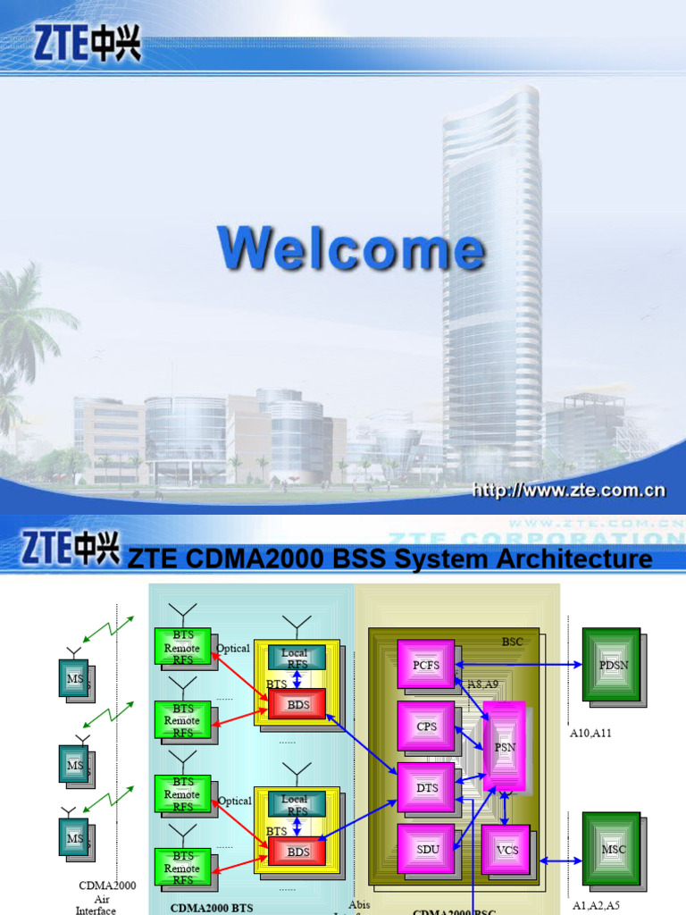 Zte Cdma Latest Bss Karachi | PDF | Electronics | Computing