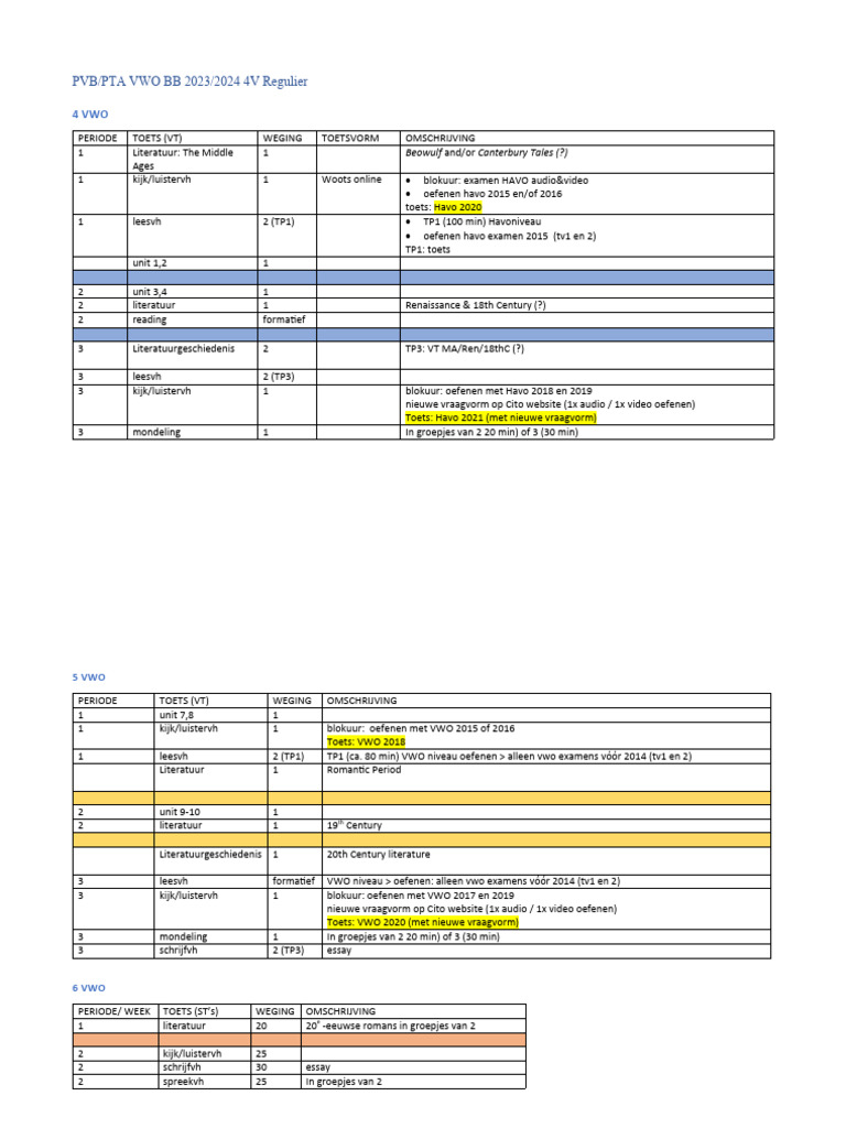 Pta PVB 2324 Regulier-1 | PDF