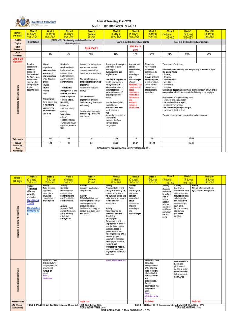 GDE Gr.11 Life Sciences ATP Term 1 2024 | PDF | Plants | Bacteria