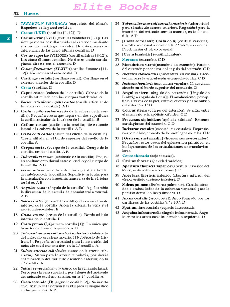 CLAVICULA Feneis_Nomenclatura_Anatomica_Ilustrada_Undecima_e | PDF ...