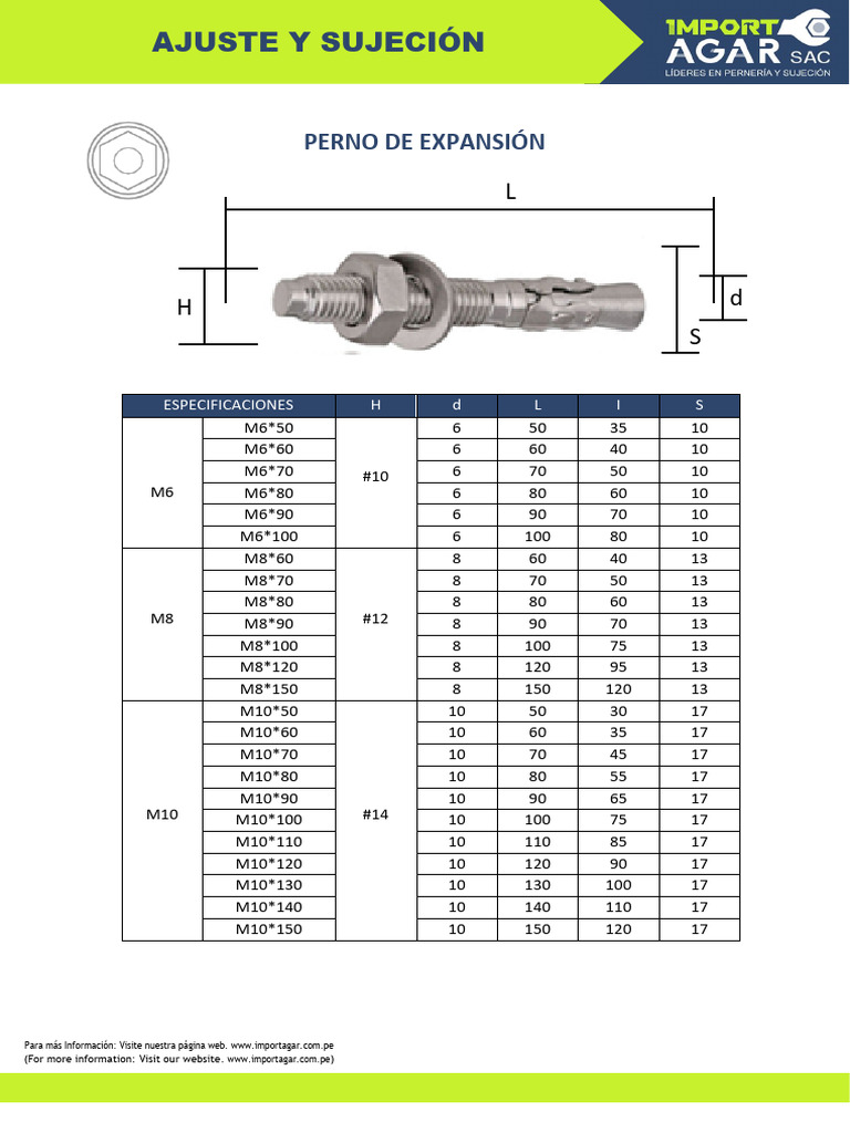 Perno Expansión Inox 304 | PDF