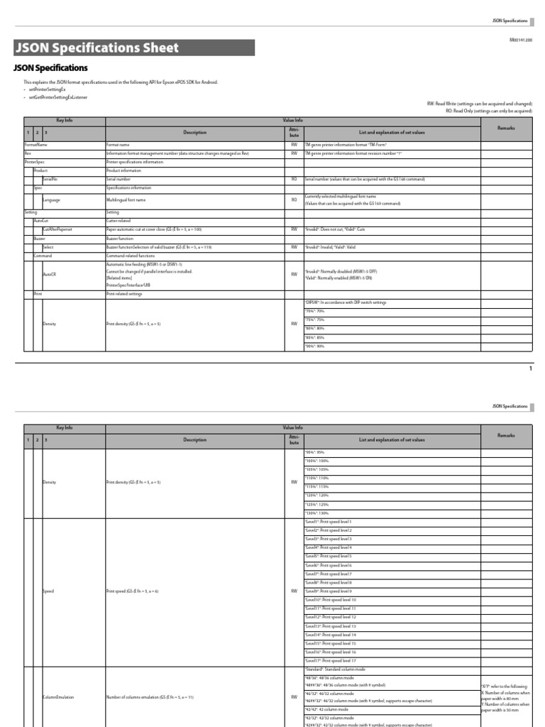 JSON Spec Sheet | Download Free PDF | Printer (Computing) | Computer Engineering