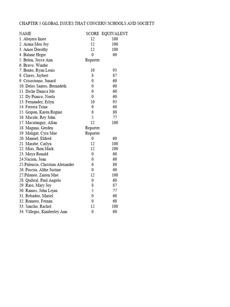 Chapter 5 Quiz | PDF