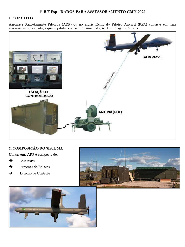 Hermes 450 e 900 FAB | PDF | Inteligência militar | Dispositivo de ...