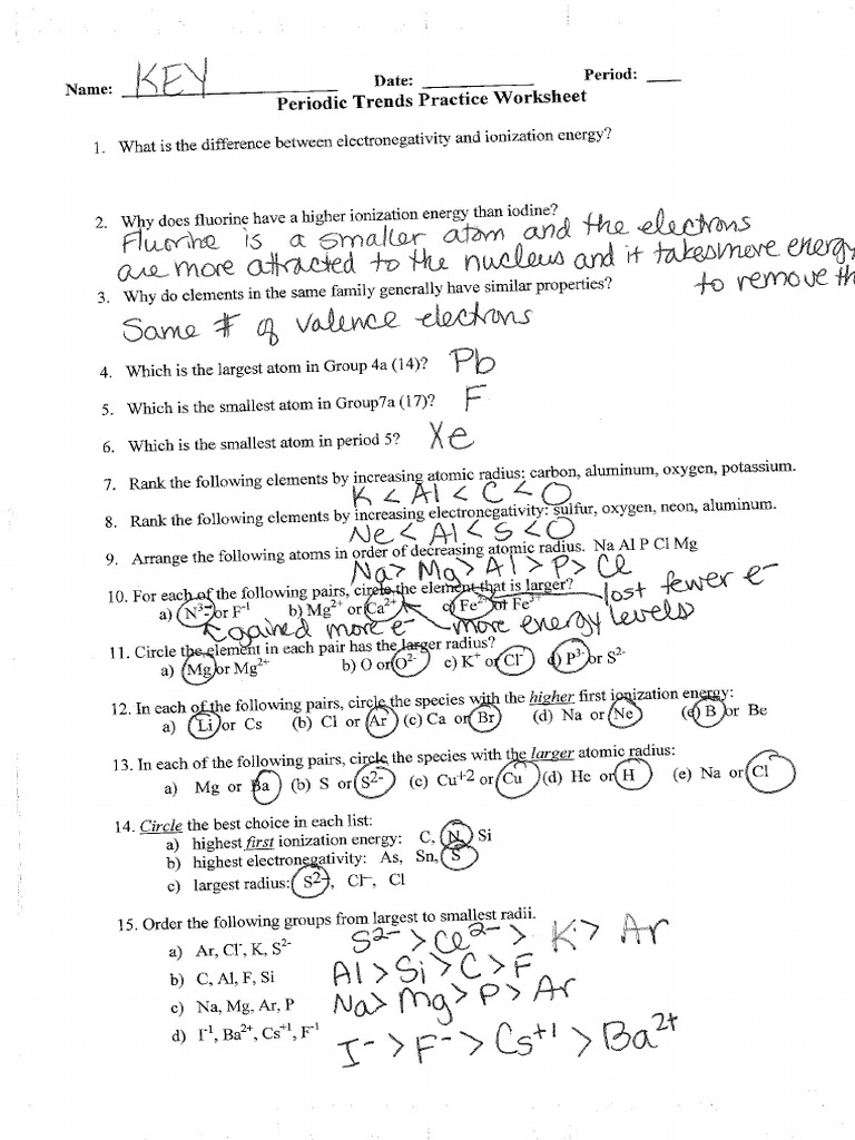 Periodic Trends Worksheet | PDF