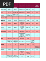 Manual de Processamento AIH SIHD2 2023 | PDF | Hospital | Informática