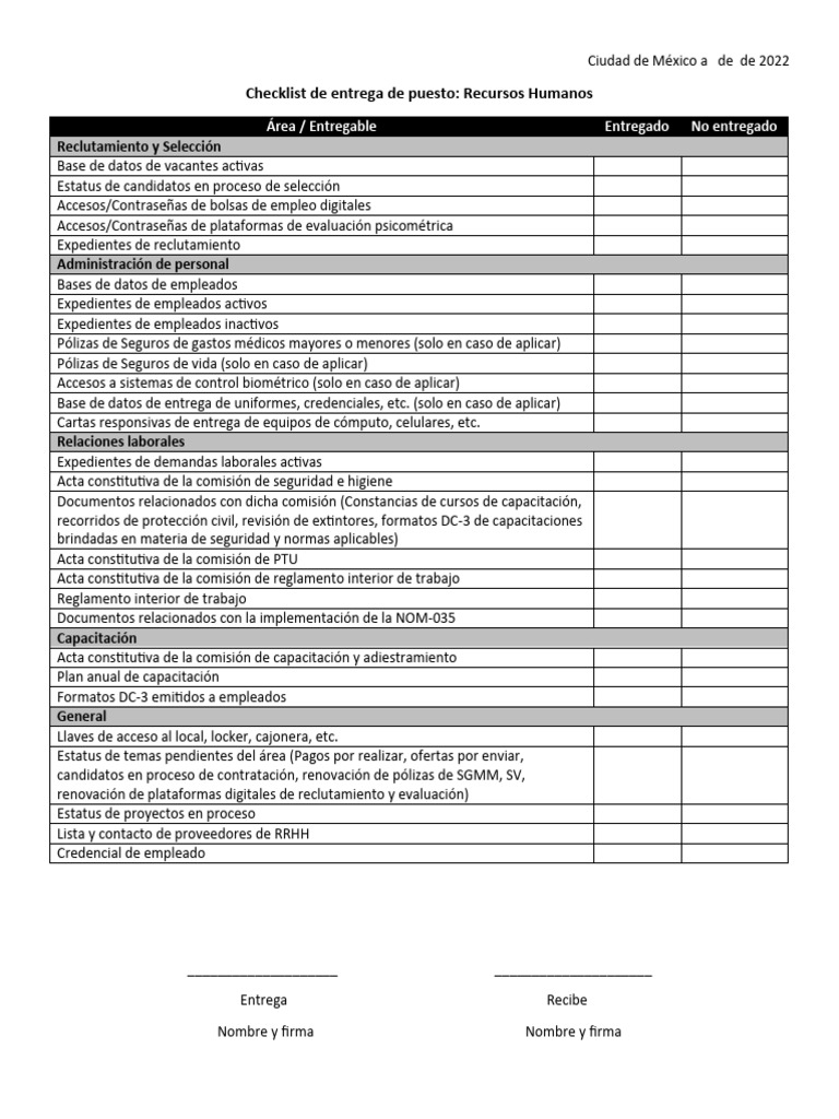 Checklist Entrega de Puesto RRHH | PDF