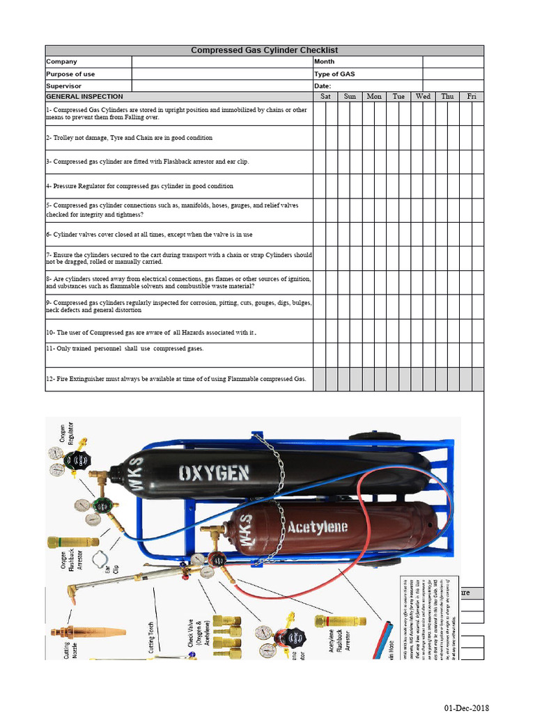 Compressed Gas Cylinder Checklist | PDF