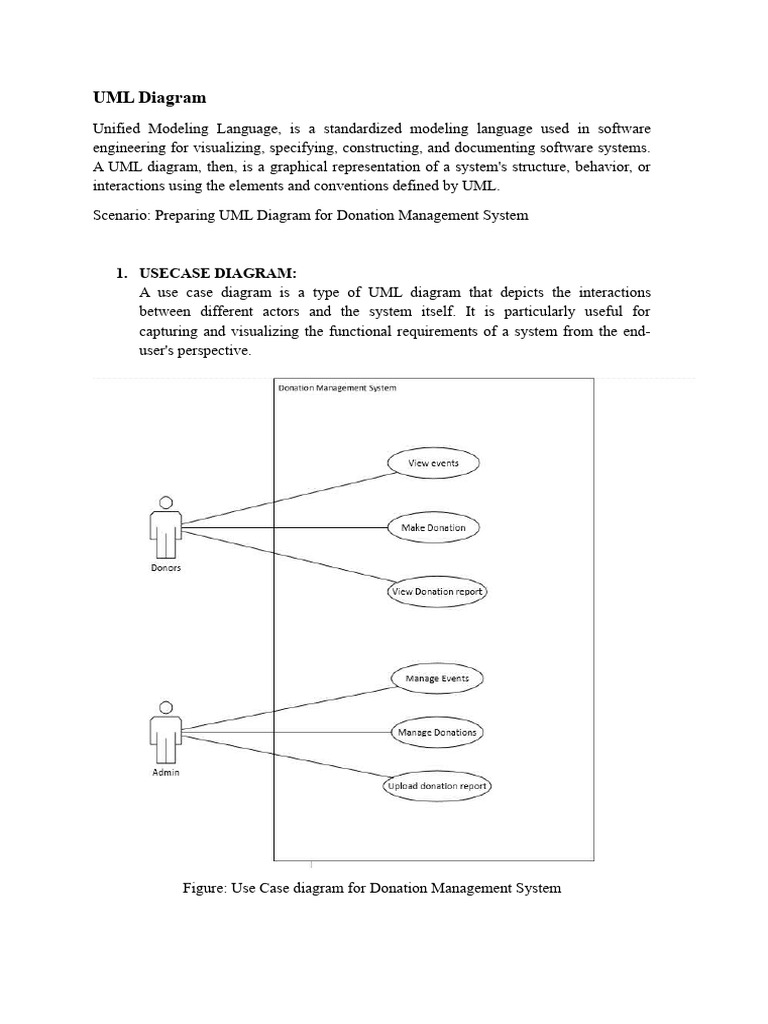 UML Lab | PDF | Unified Modeling Language | Component Based Software Engineering