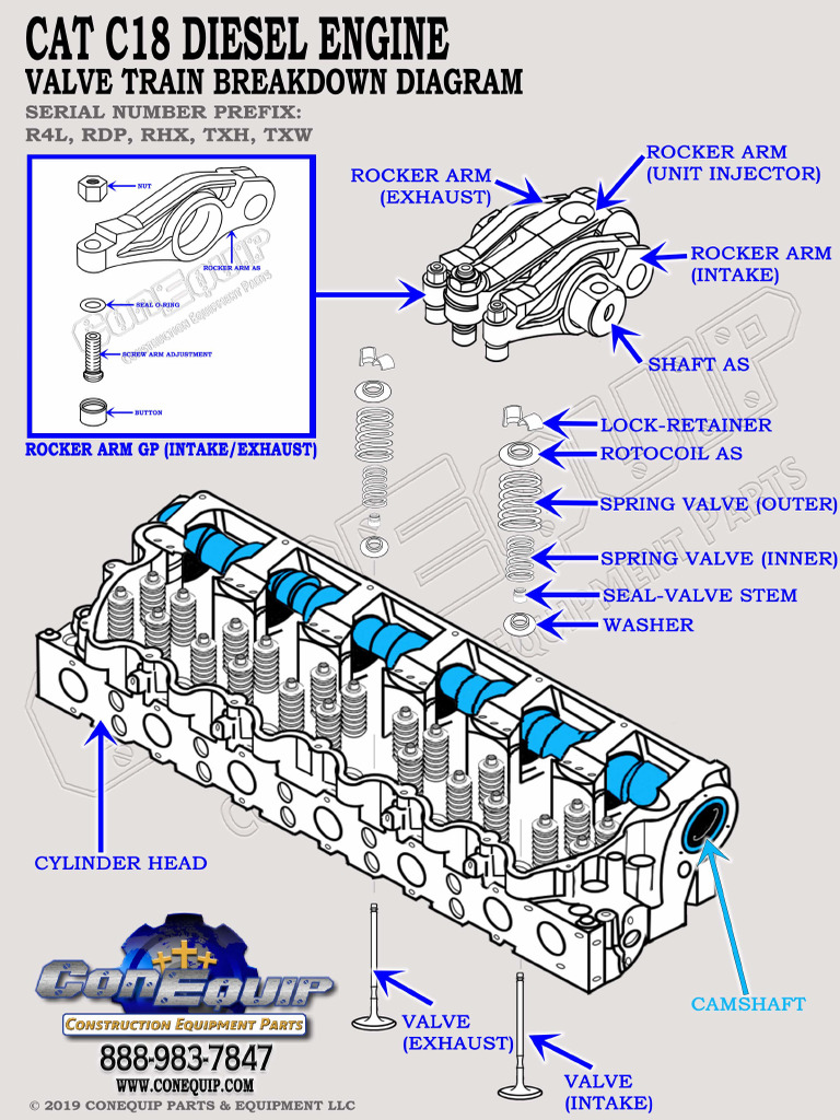 Cat c18 Valve Train Breakdown Diagram | PDF