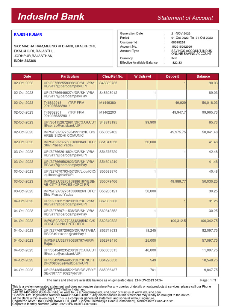 IndusInd Bank Account Statement PDF | PDF | Banking | Financial Services