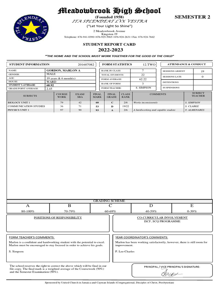 Content Handler | PDF
