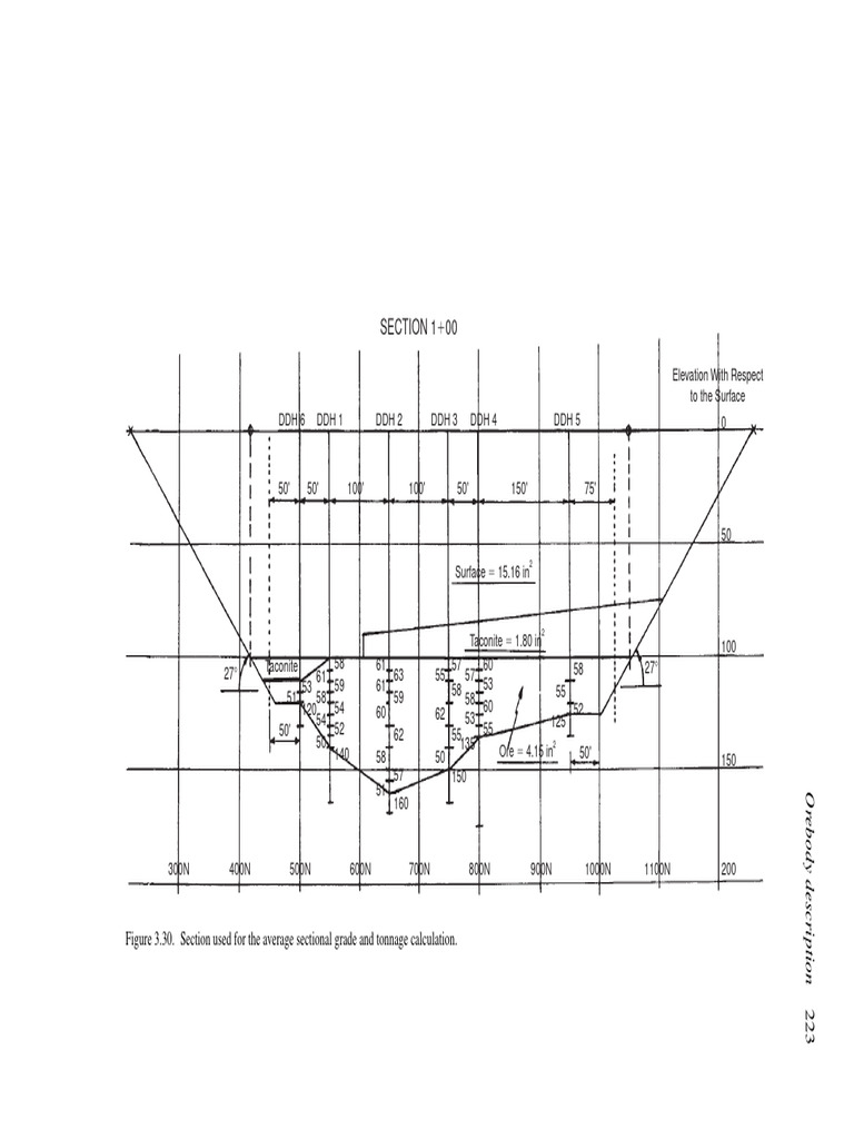 Volume Set & CD-ROM Pack, Third Edition-CRC Press (2013) - 244 | PDF | Heavy Industry | Mining