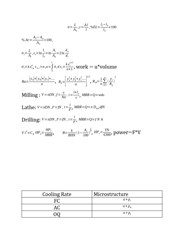 Equation Sheet | PDF