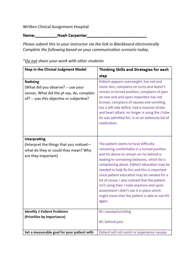 Hospital Clinical Week Three Assignment | PDF | Nausea | Patient