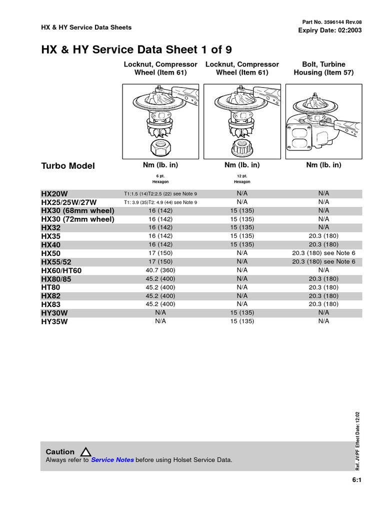 HX Service Data Sheet | PDF | Turbocharger | Vehicles