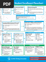 T-TESS Goal Setting Template | PDF | Goal Setting | Educational Assessment